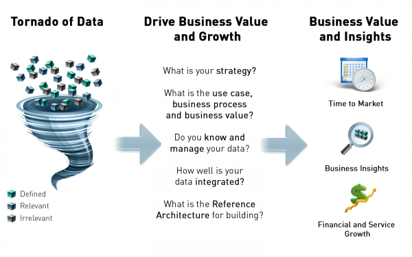 Discover Xtensible - Xtensible Solutions Discover Xtensible - Xtensible Solutions